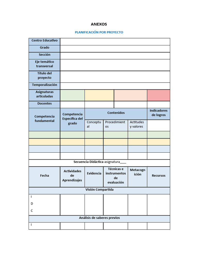 Esquemas de Planificaci N | PDF | Evaluación | Aprendizaje