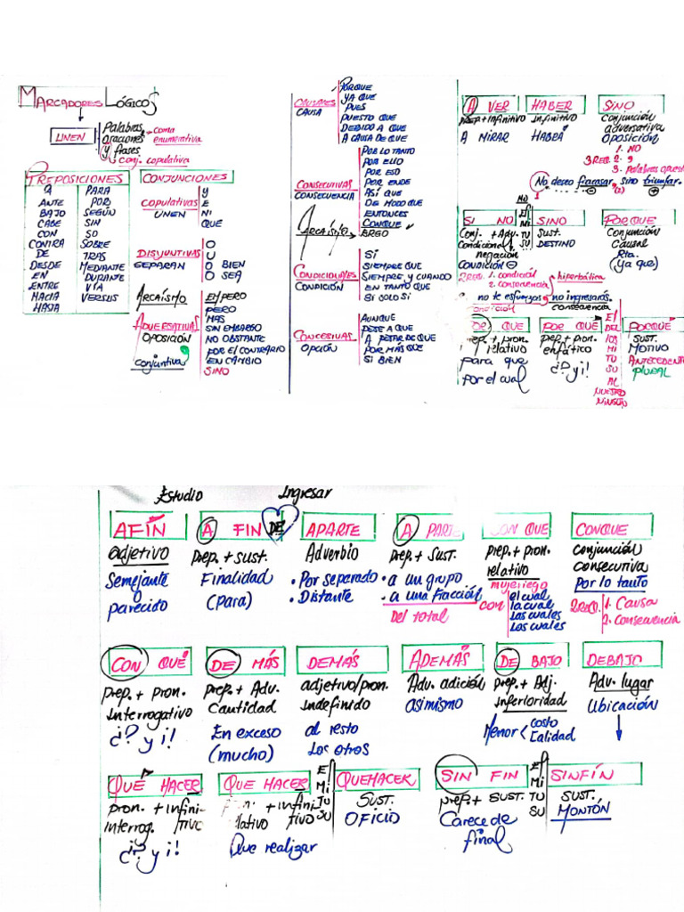 3sem R.Verbal Araujo | PDF