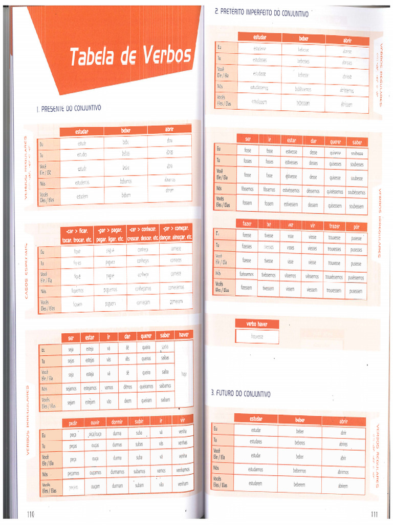 Gramática Aplicada 2 Tabela De Verbos Pdf