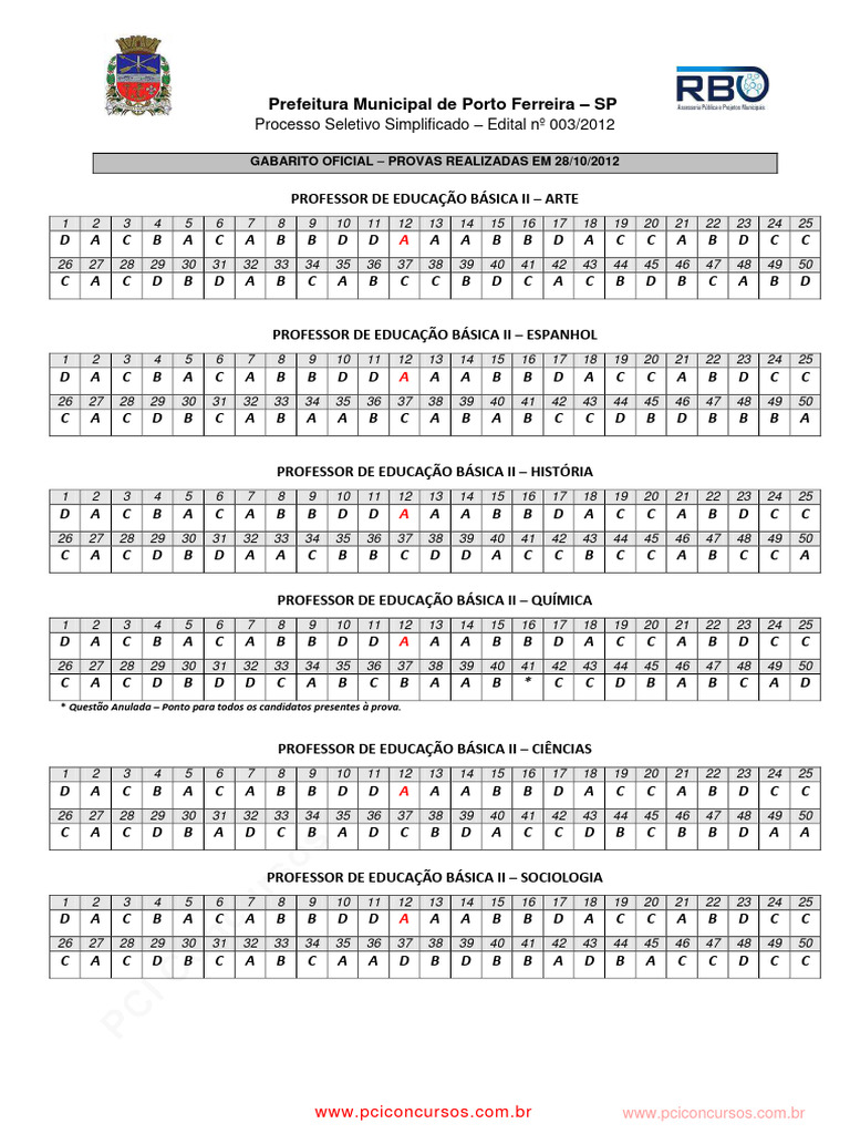 Peb - II - Lingua - Portuguesa - e - Producao - de - Textos Gabarito - Porto - Ferreira - Provas ...