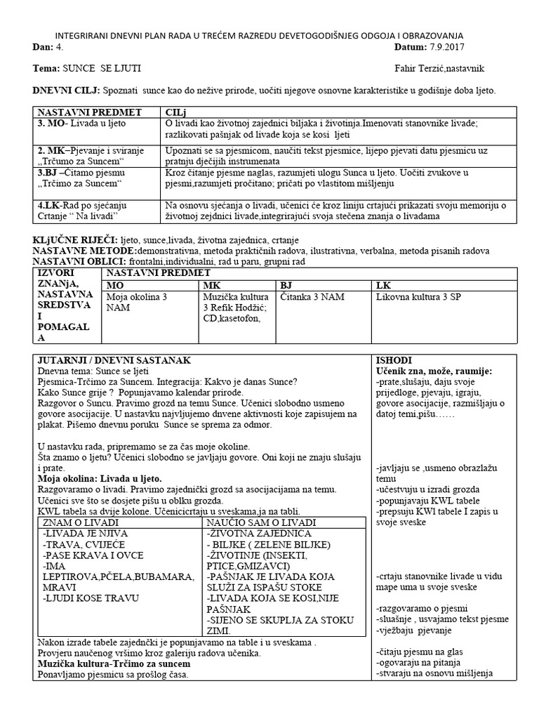 Dnevna Tema 4 Sunce Se Ljuti | PDF
