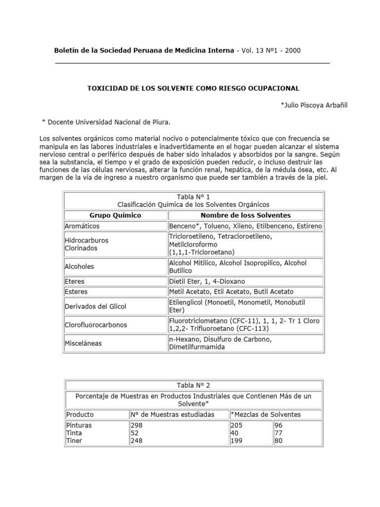 Solventes | PDF | Solvente | Metanol