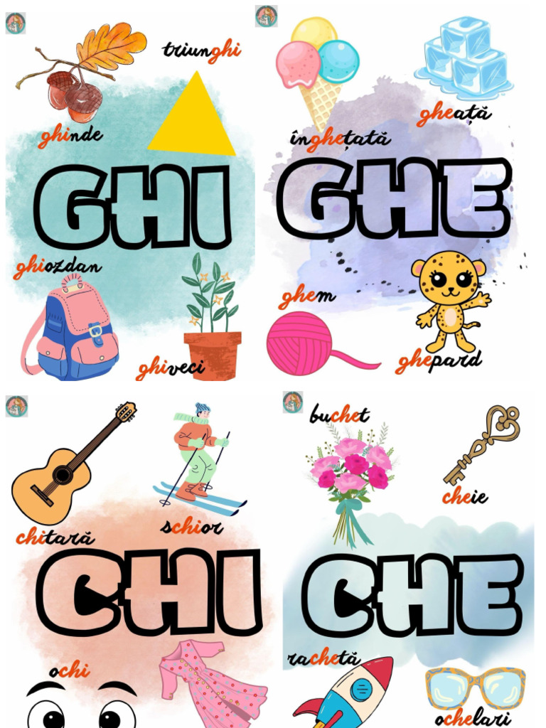 Grupurile de Litere | PDF