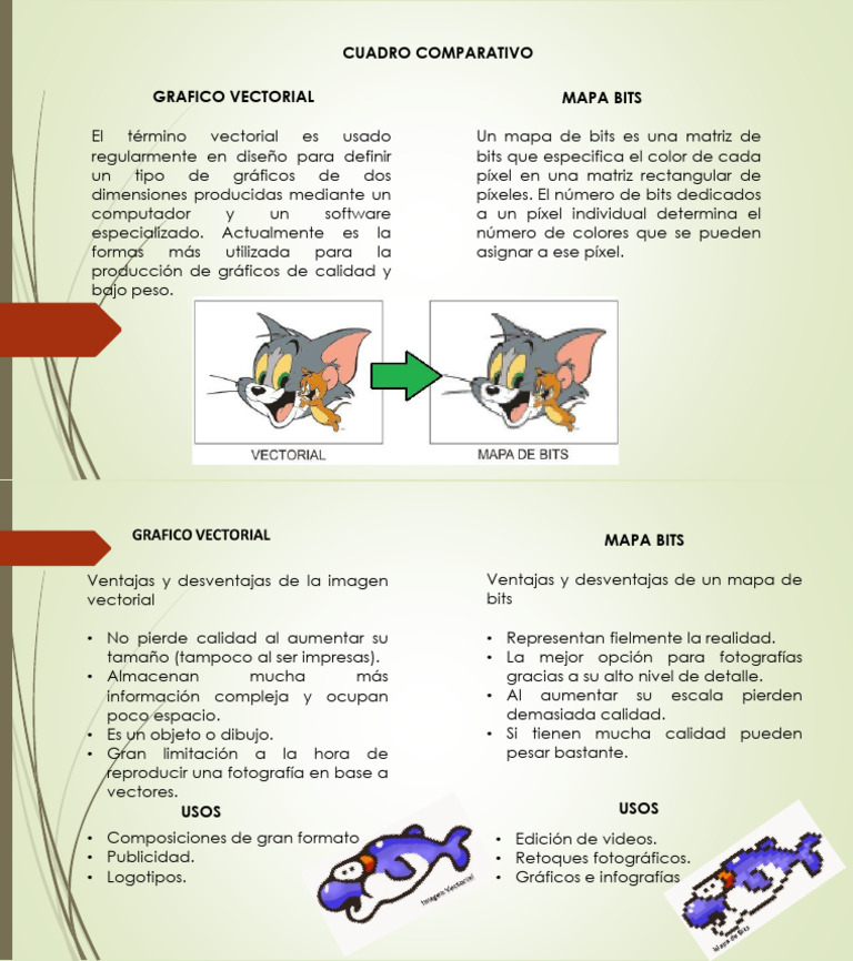 Comparativo Gráfico Vectorial vs. Mapa de Bits | PDF