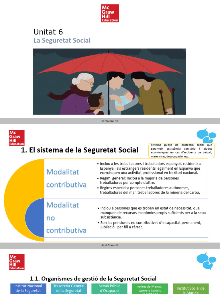 Presentació Unitat 6. Seguretat Social | PDF