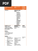 Lesson Plan Setswana | PDF