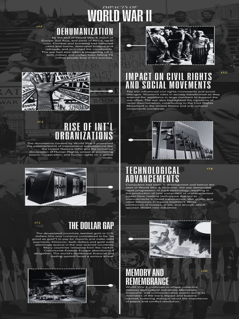 IMPACTS OF WW2 | PDF