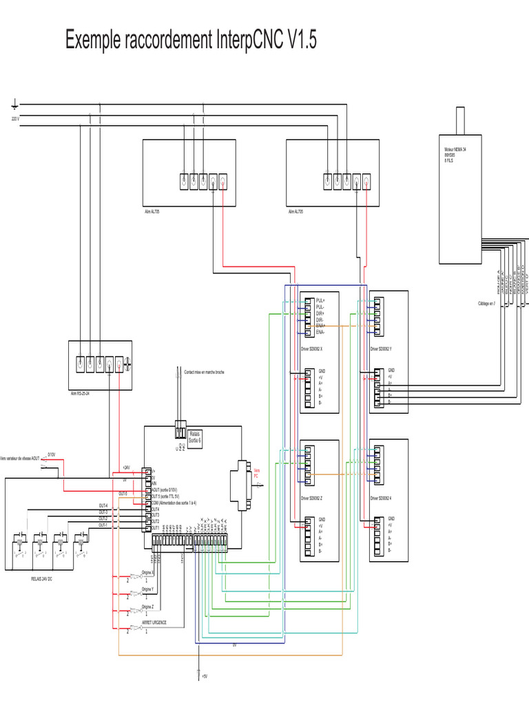 Schéma de câblage CNC ATV320 | PDF | Couleur | Arc en ciel