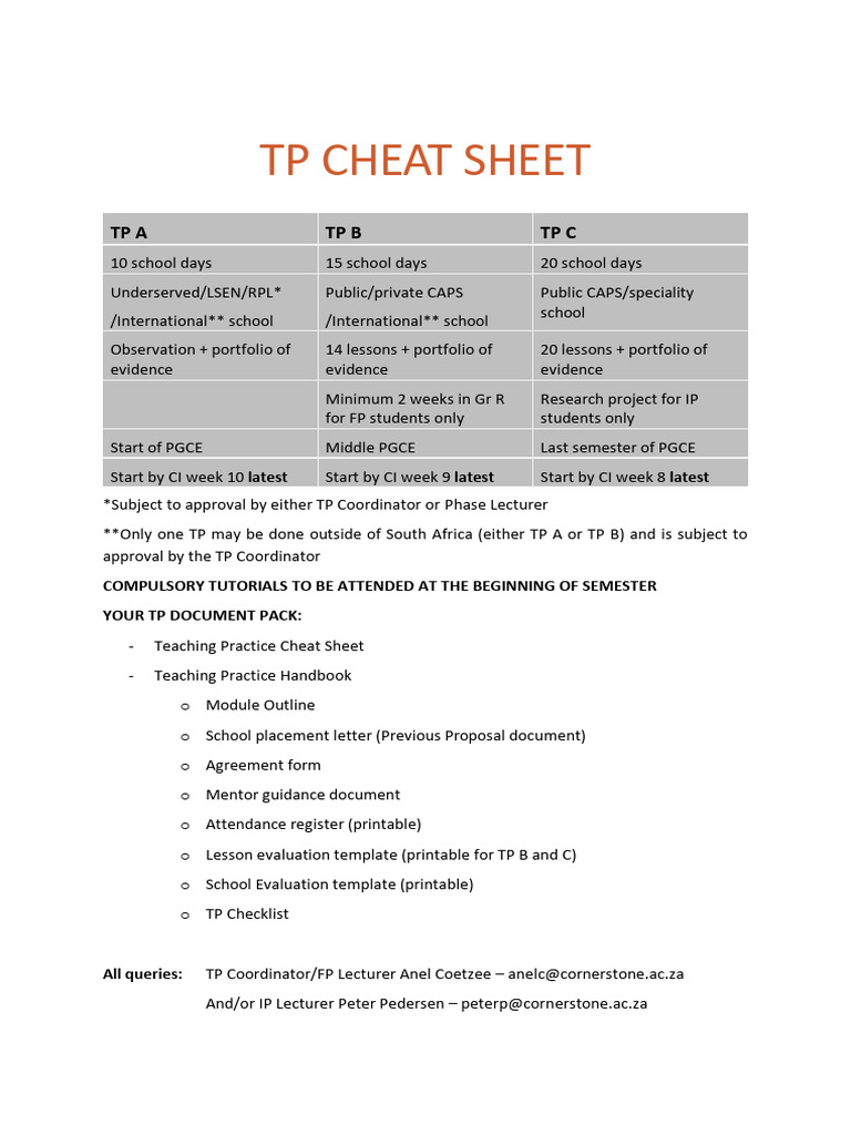 2024 TP CHEAT SHEET v1 | PDF
