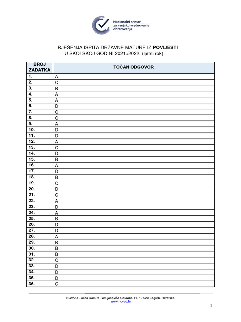 POV Ključ Za Odgovore | PDF