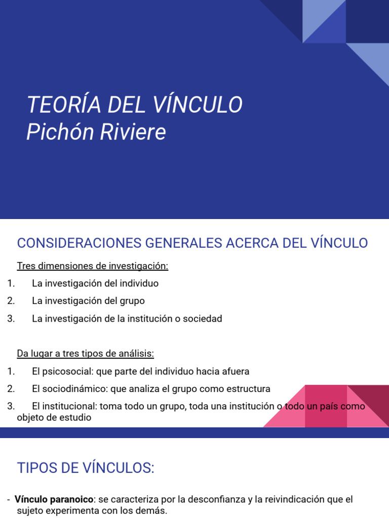 TEORÍA DEL VÍNCULO Pichón Riviere | PDF | Psicoanálisis | Mente inconsciente