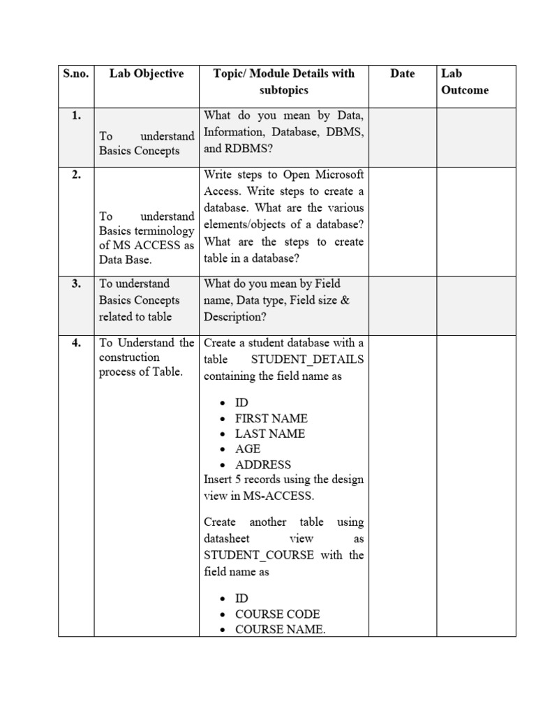 Index Ism Lab 2022-23 | PDF | Databases | Relational Database