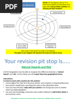 Peel Structure How To Answer 6 Marker Geography To What Extent - Google ...