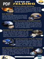 Pmi Procedure | PDF | Welding | Construction