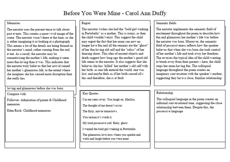 Before You Were Mine - Carol Ann Duffy | Download Free PDF | Mother ...