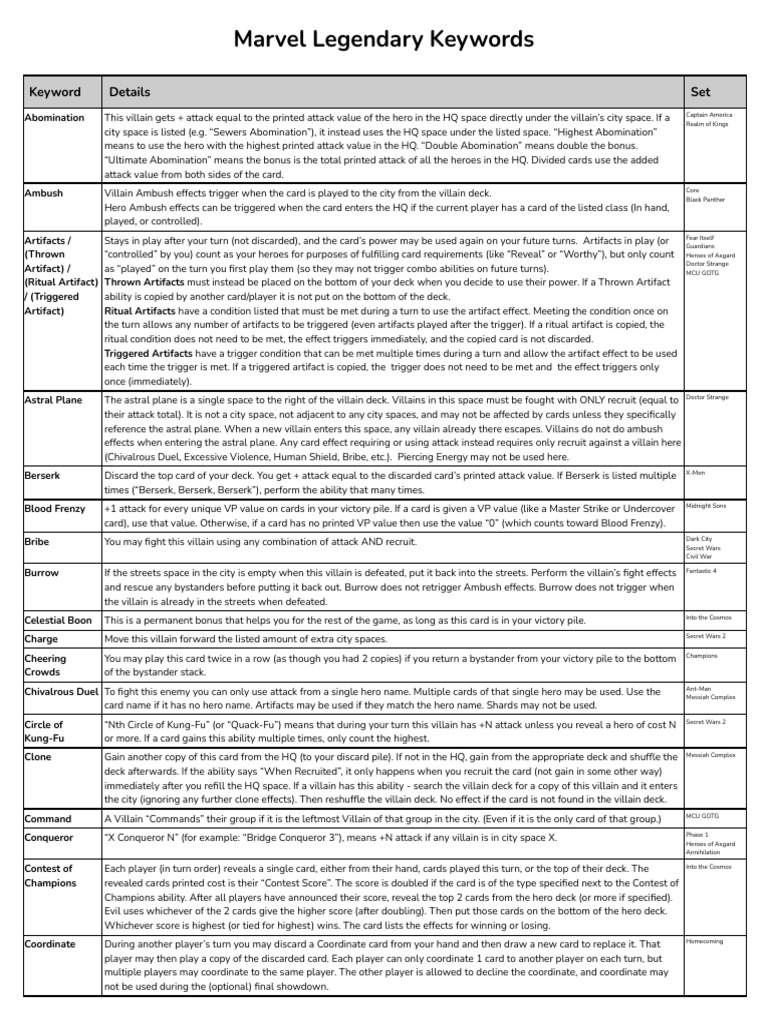 Marvel Legendary Keywords 2.0 | PDF | Marvel Comics | Marvel Entertainment