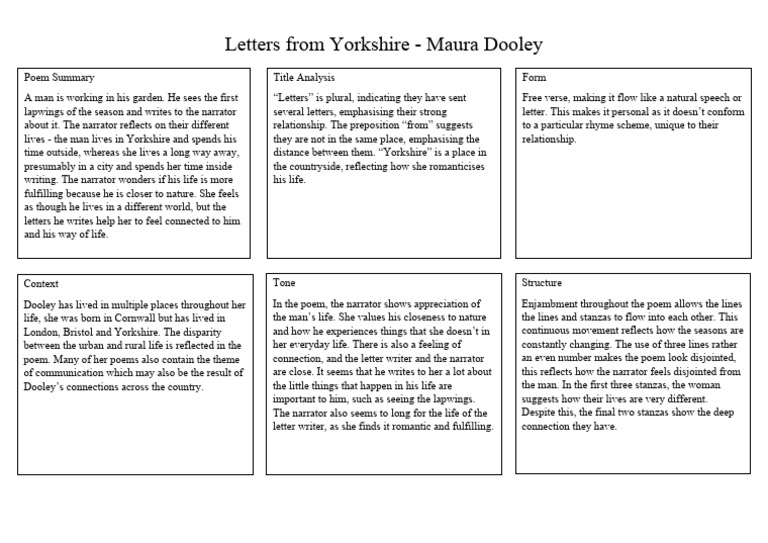 Letters From Yorkshire - Maura Dooley | PDF | Poetry