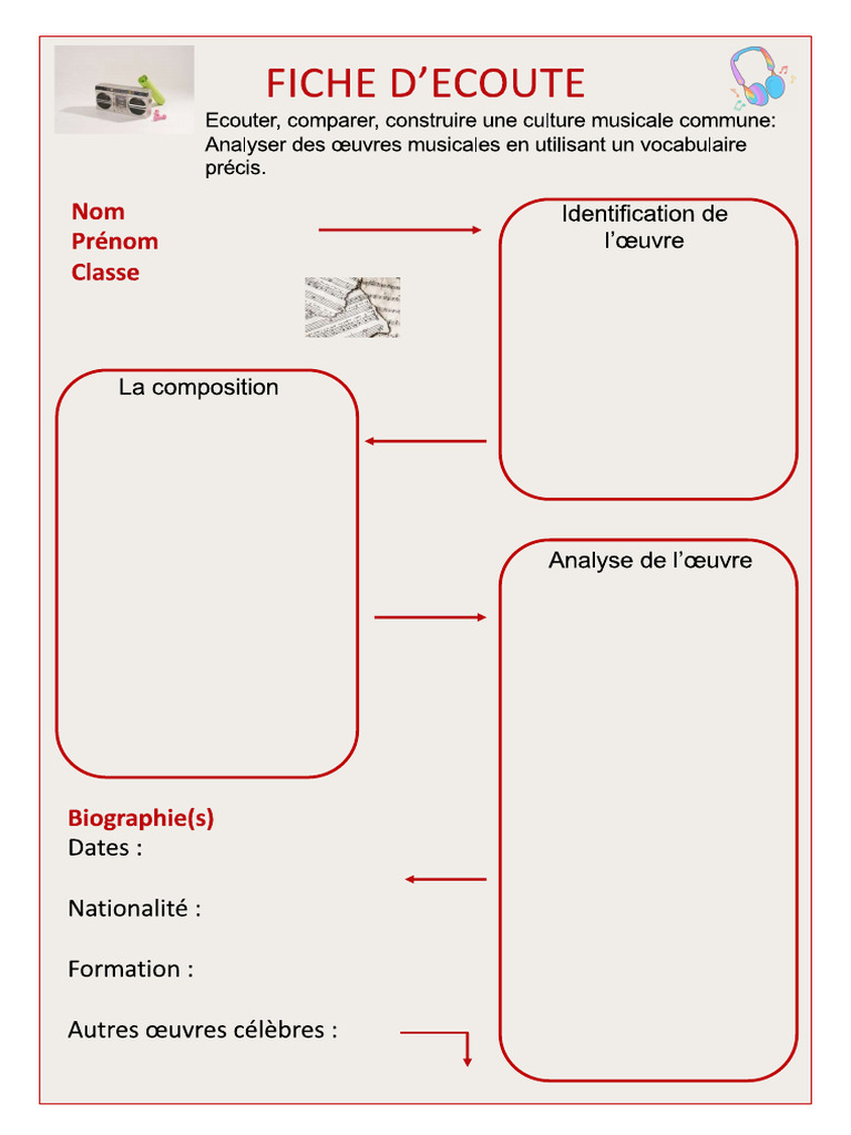 Fiche Document | PDF