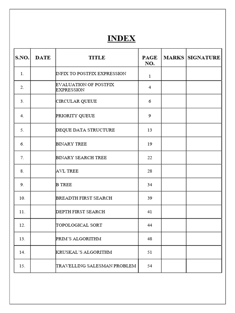 Data Structures Record Download Free Pdf Algorithms And Data Structures Computer Programming