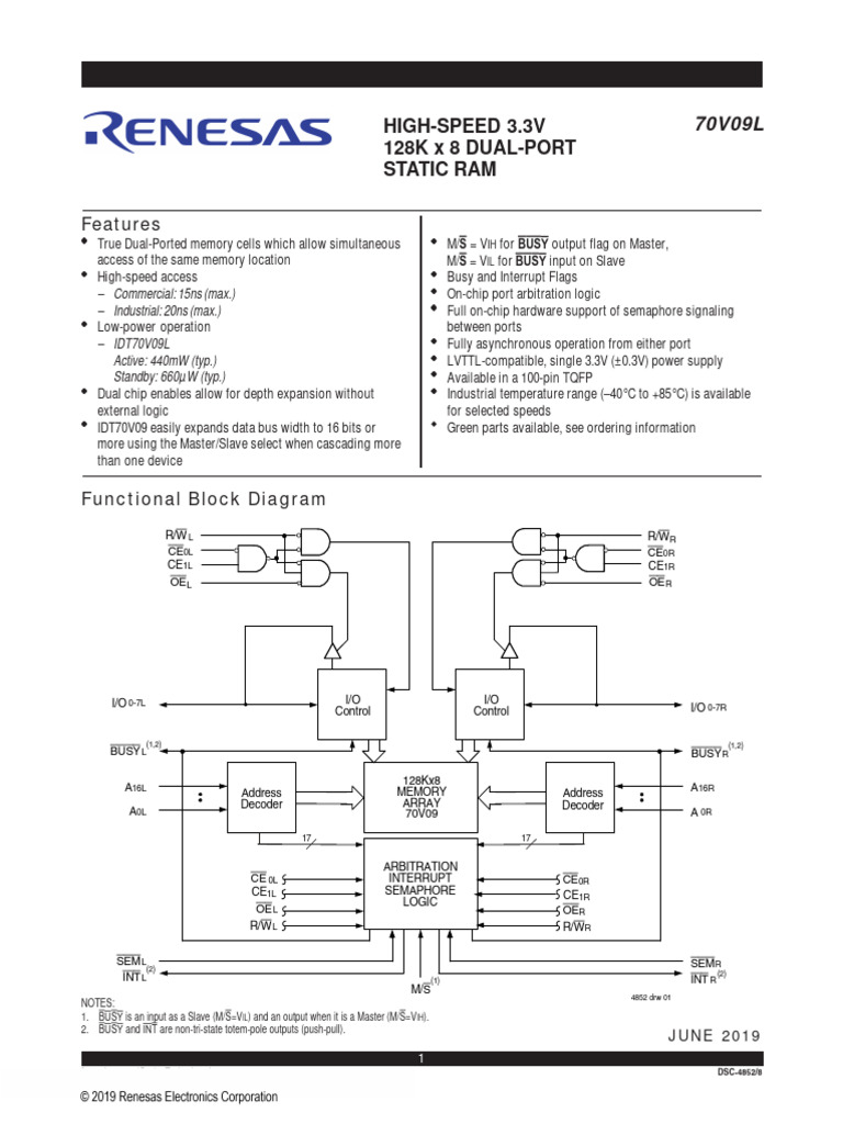 Features: High-Speed 3.3V 128K X 8 DUAL-PORT Static Ram | PDF | Random Access Memory | Input/Output