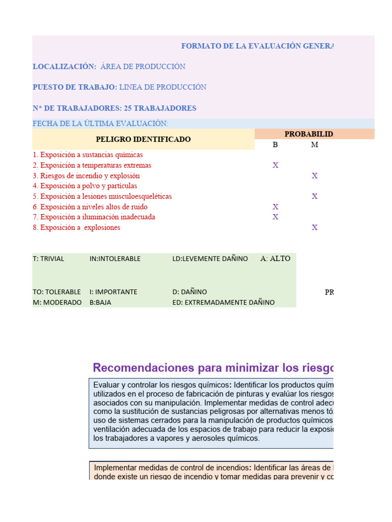 Tabla de Evaluación de Riesgos. | PDF | Ventilación (Arquitectura)