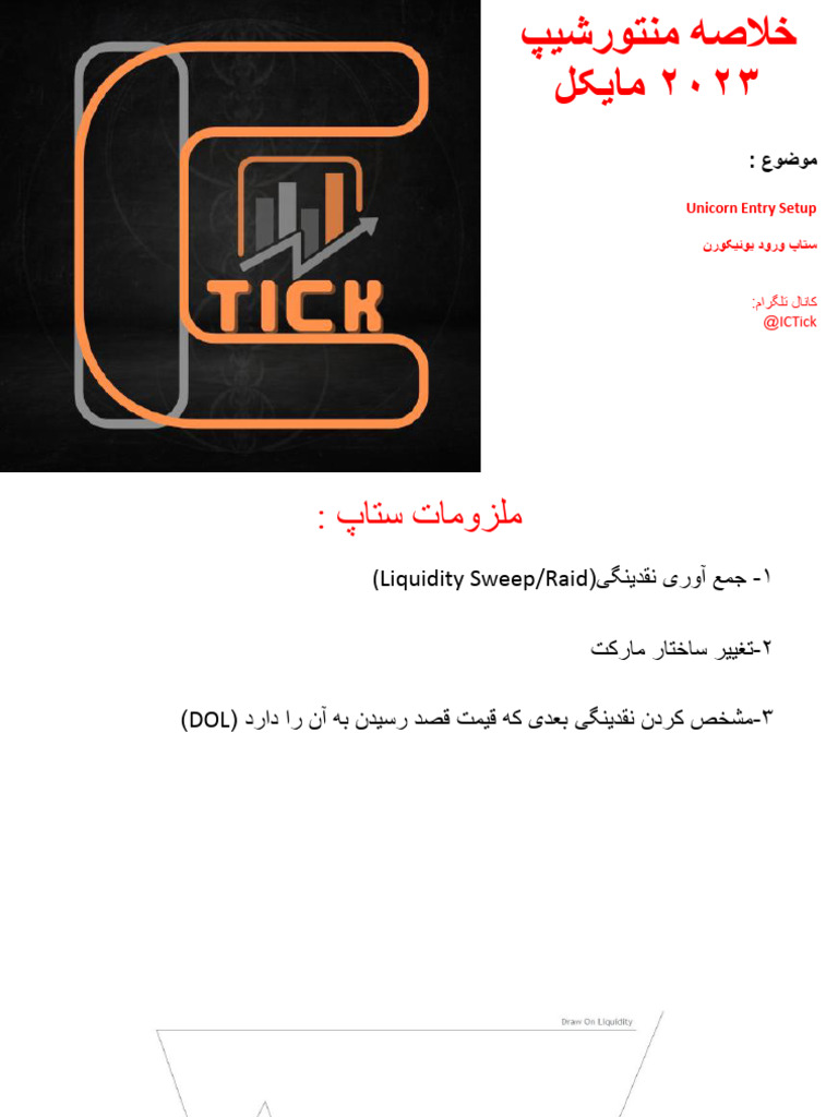 Unicorn Entry Setup | PDF