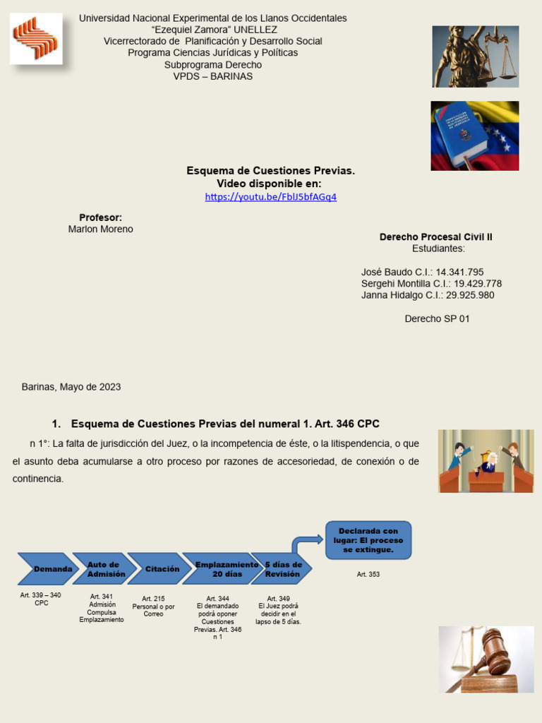 Esquema Cuestiones Previas | PDF | Apelación | Demanda judicial