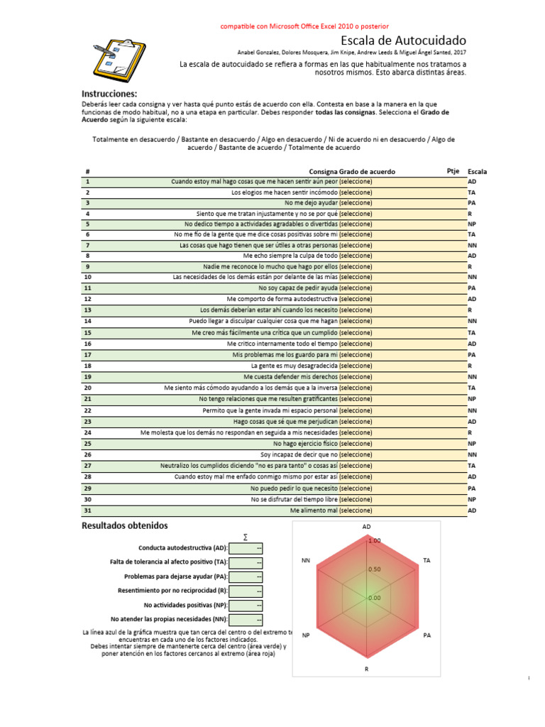 Escala de Autocuidado | PDF