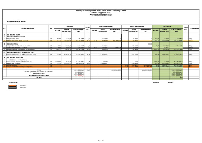 MC-0 Longsoran | PDF