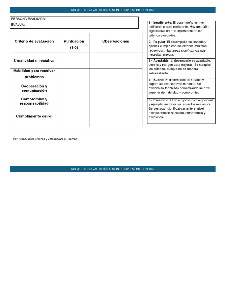 Tabla Autoevaluación | Descargar gratis PDF | Cognición | Conceptos psicologicos