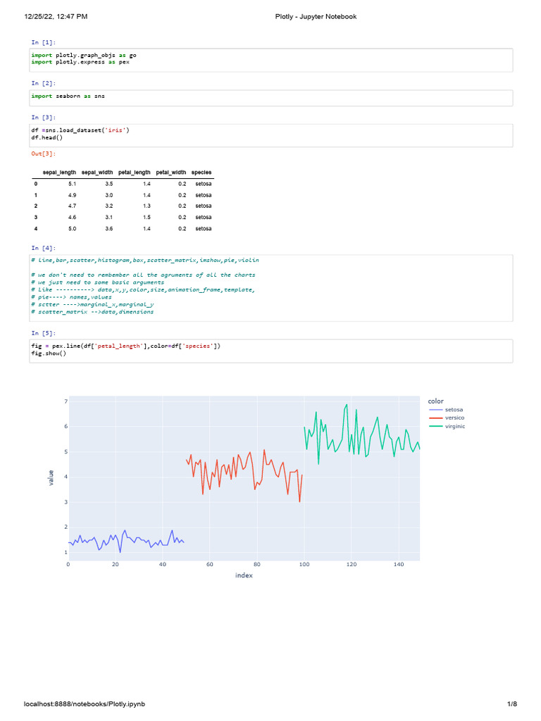 Plotly Pdf