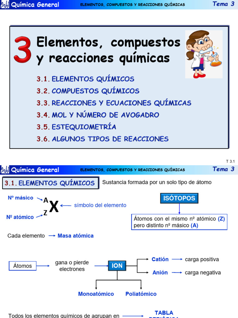 Tema 3. Elementos Compuestos y Reacciones Quimicas | PDF | Compuestos ...