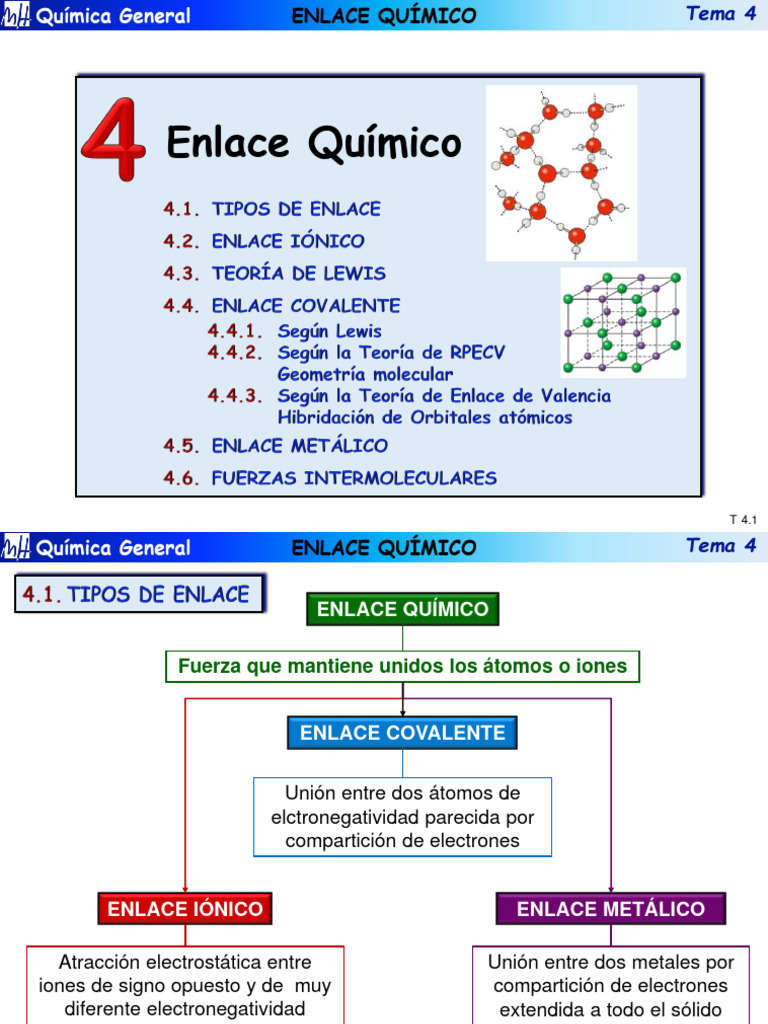Tema 4. Enlace Quimico | PDF | Enlace iónico | Enlace químico
