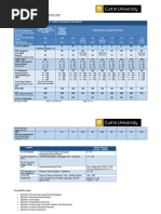 English Test Score Equivalencies | PDF