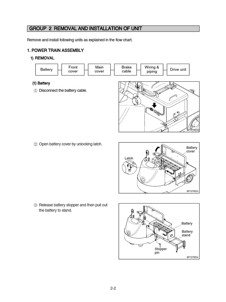 Group 2 Removal and Installation of Unit: 1. Power Train Assembly | PDF ...