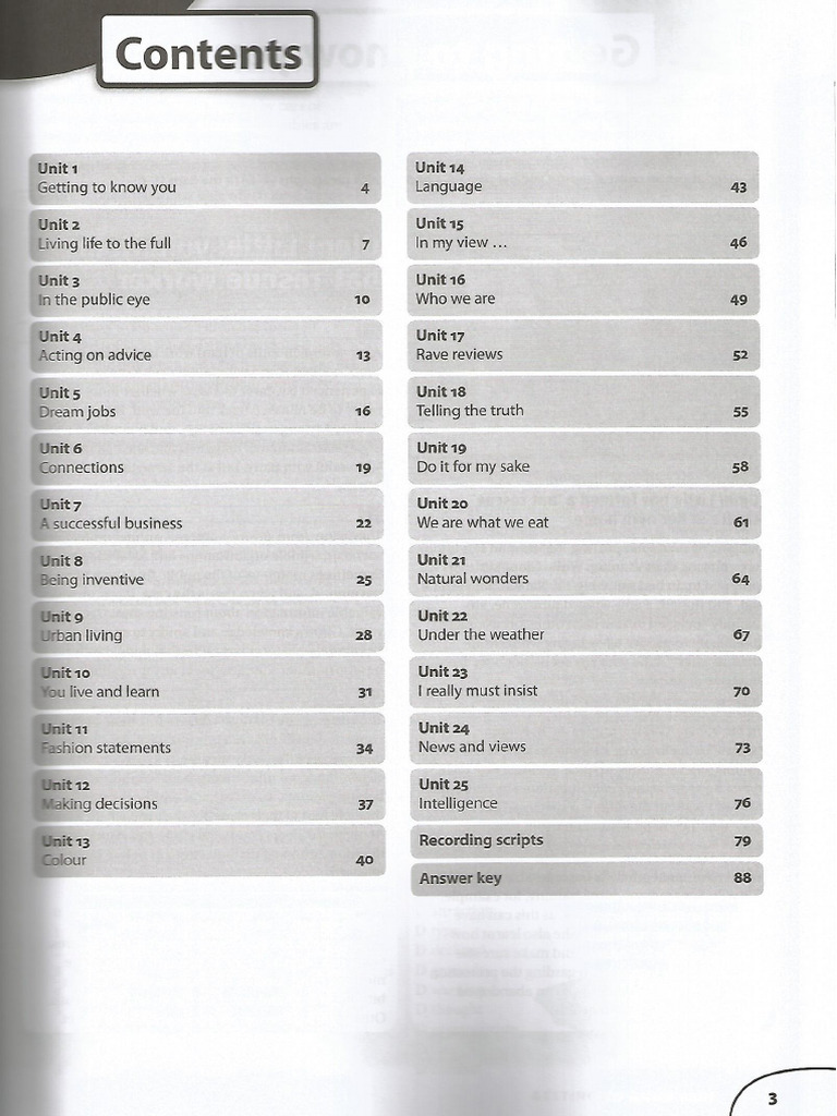 Objective Advanced Workbook | PDF