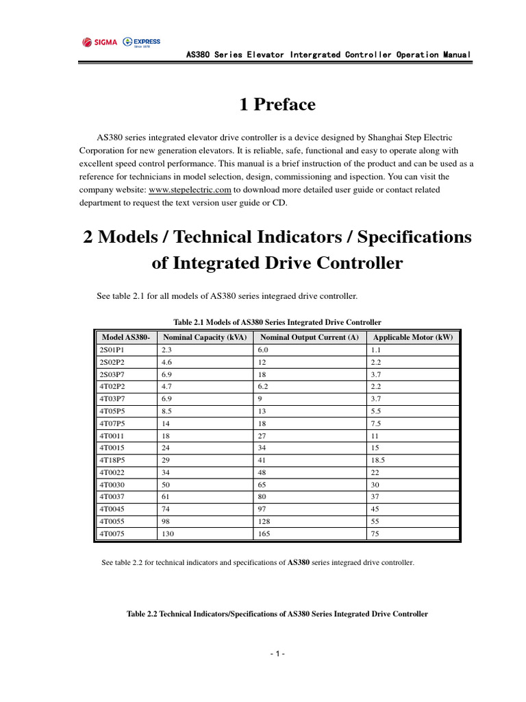 AS380 Series Elevator Intergrated Controller Operation Manual V1.08_ | PDF | Power Inverter | Relay