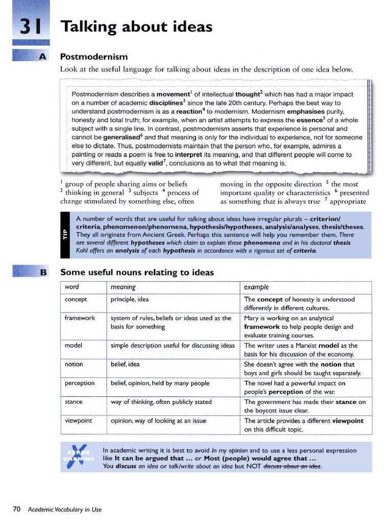 Academic Vocabulary - Opinions and Ideas | PDF