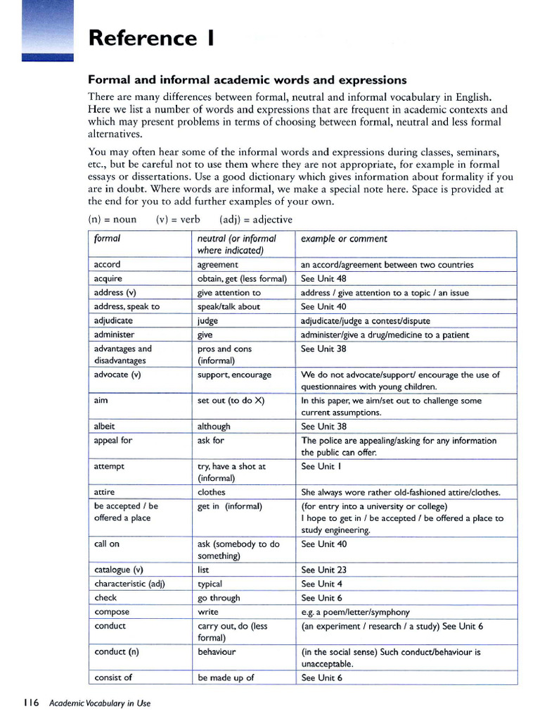 Academic Vocabulary_Reference | PDF