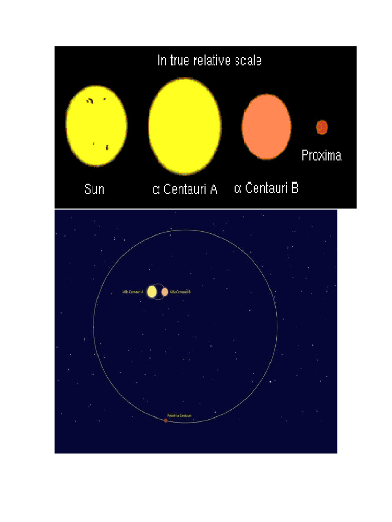 alfa centauri | PDF