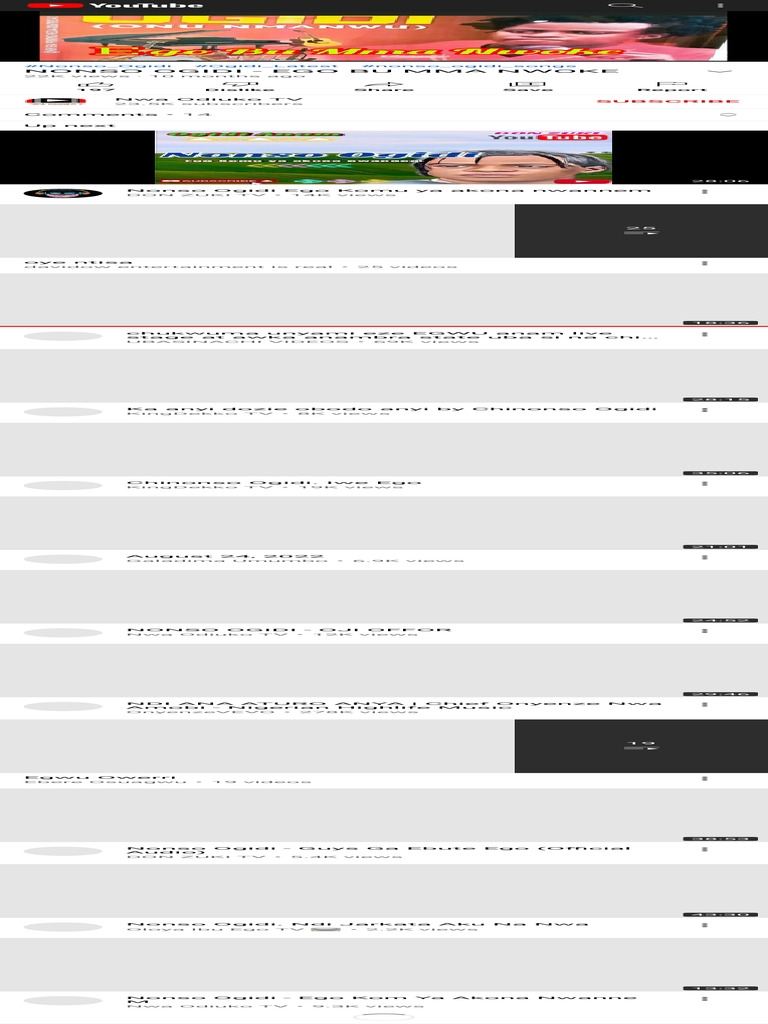 NONSO OGIDI - EGO BU MMA NWOKE - YouTube | PDF