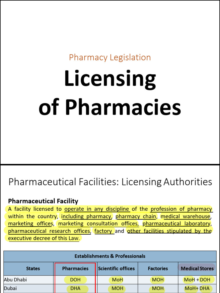 Pharmacy Law - Licensing of Pharmacies | PDF | Pharmacy | Pharmacist