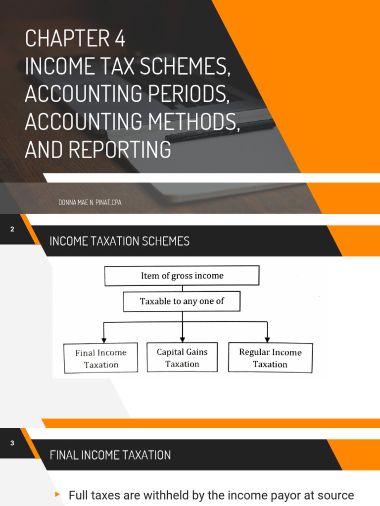 AC 47 Chapter 4 Income Tax Schemes Accounting Periods Accounting ...