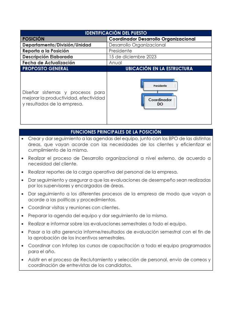 Descripcion y Perfil de Puesto -Coordinador Desarrollo Organizacional- Jessica Rodriguez | PDF ...
