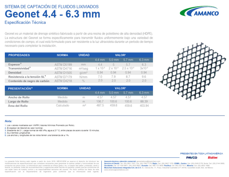 Especificación Técnica de Geonet en Latinoamérica | PDF