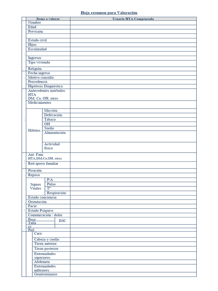 Hoja resumen valoración | PDF | Fisiologia Animal | Fisiología
