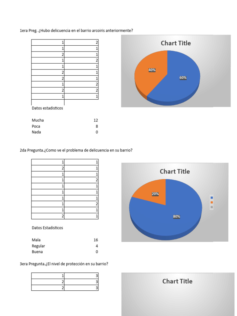 Esta Di Sticas | PDF