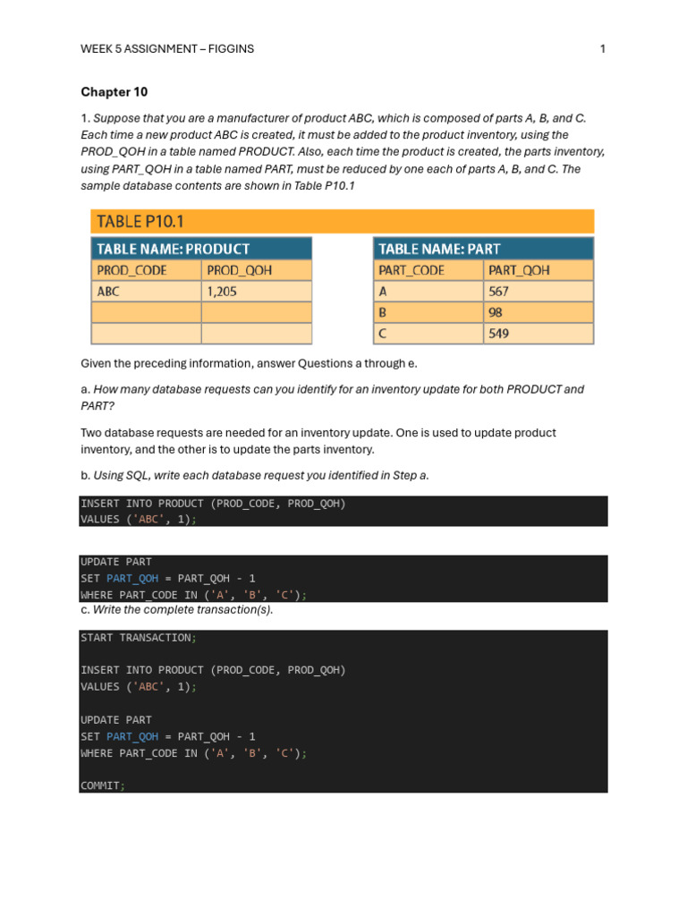Week 5 Assignment For IT 332 Database Management | PDF | Database Index ... Week 5 Assignment For IT 332 Database Management | PDF | Database Index ...