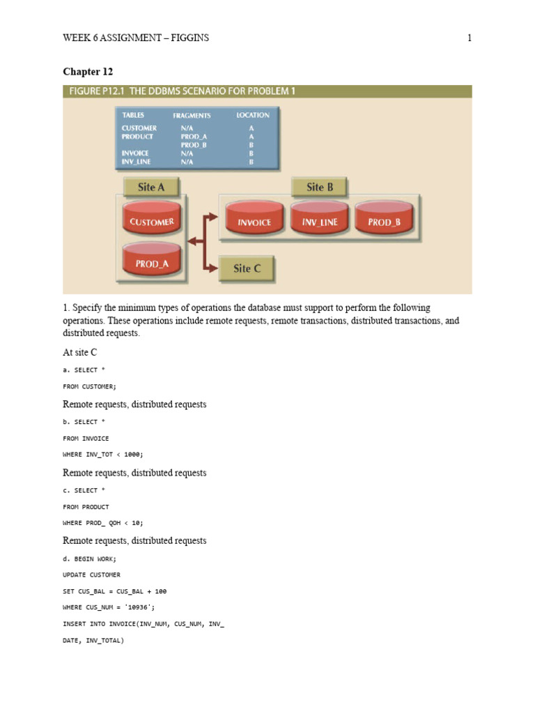 W6 Assignment Figgins | PDF | Computing | Computer Data