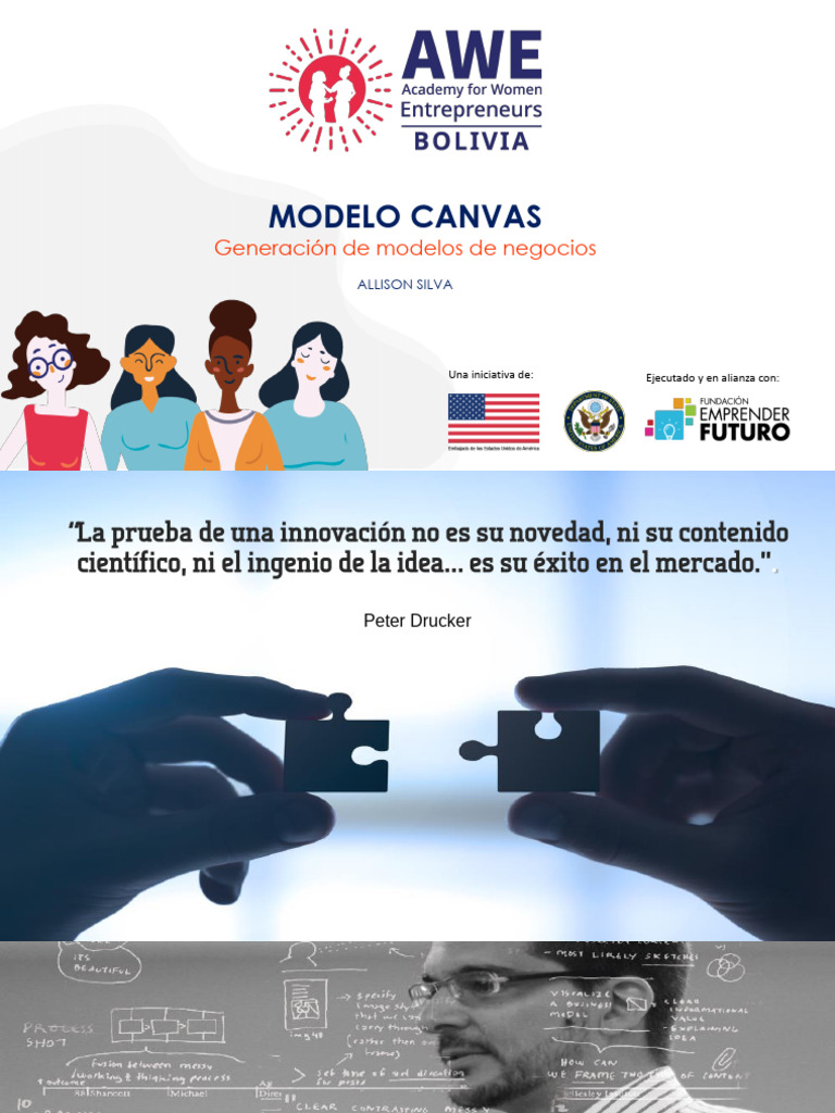 Modelo de Negocios CANVAS-Presentación | Descargar gratis PDF | Procesos de negocio | Negocios ...